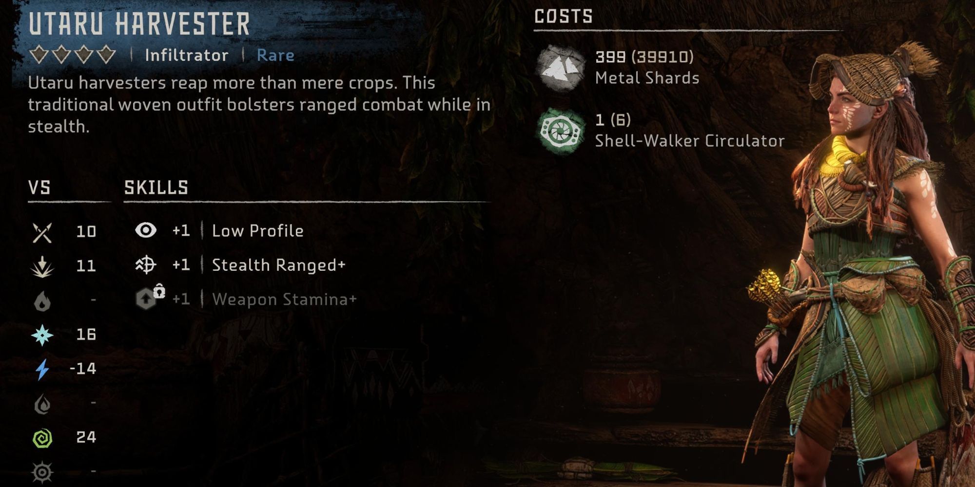 Horizon Forbidden West: Best Armor For The Early Game