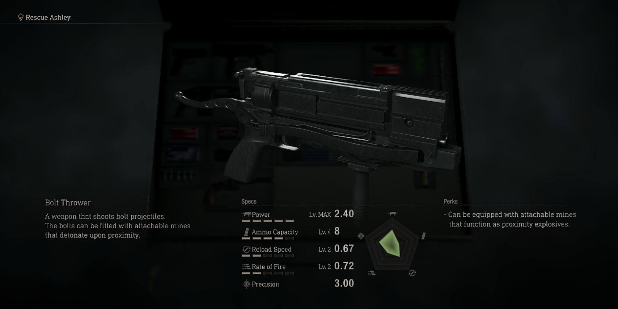 Things To Buy From The Merchant in Resident Evil 4 Remake