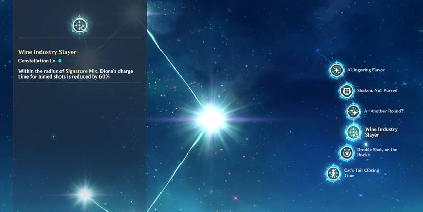 Genshin Impact: Diona Constellations Complete Guide