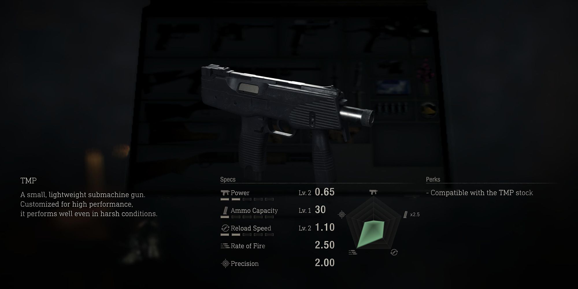 Resident Evil 4 Remake: Best Weapons To Upgrade First