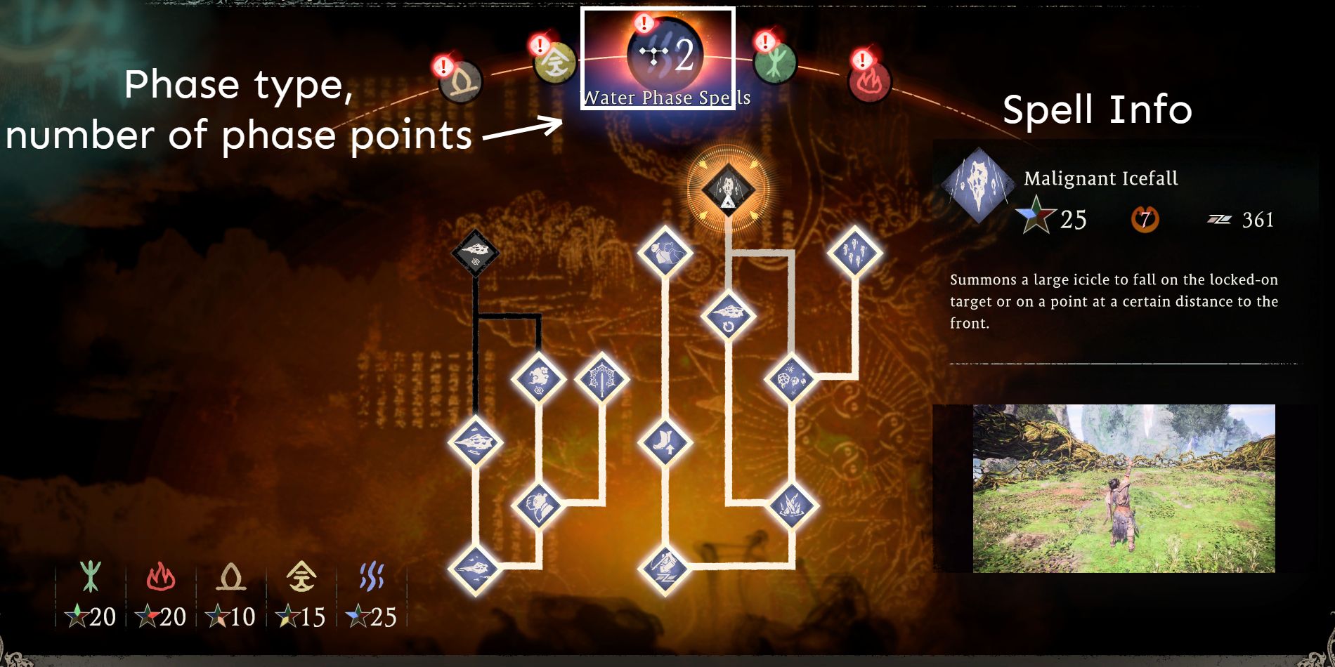 Wo Long: Fallen Dynasty - How to Get Wizardry Spell Phase Points (And ...