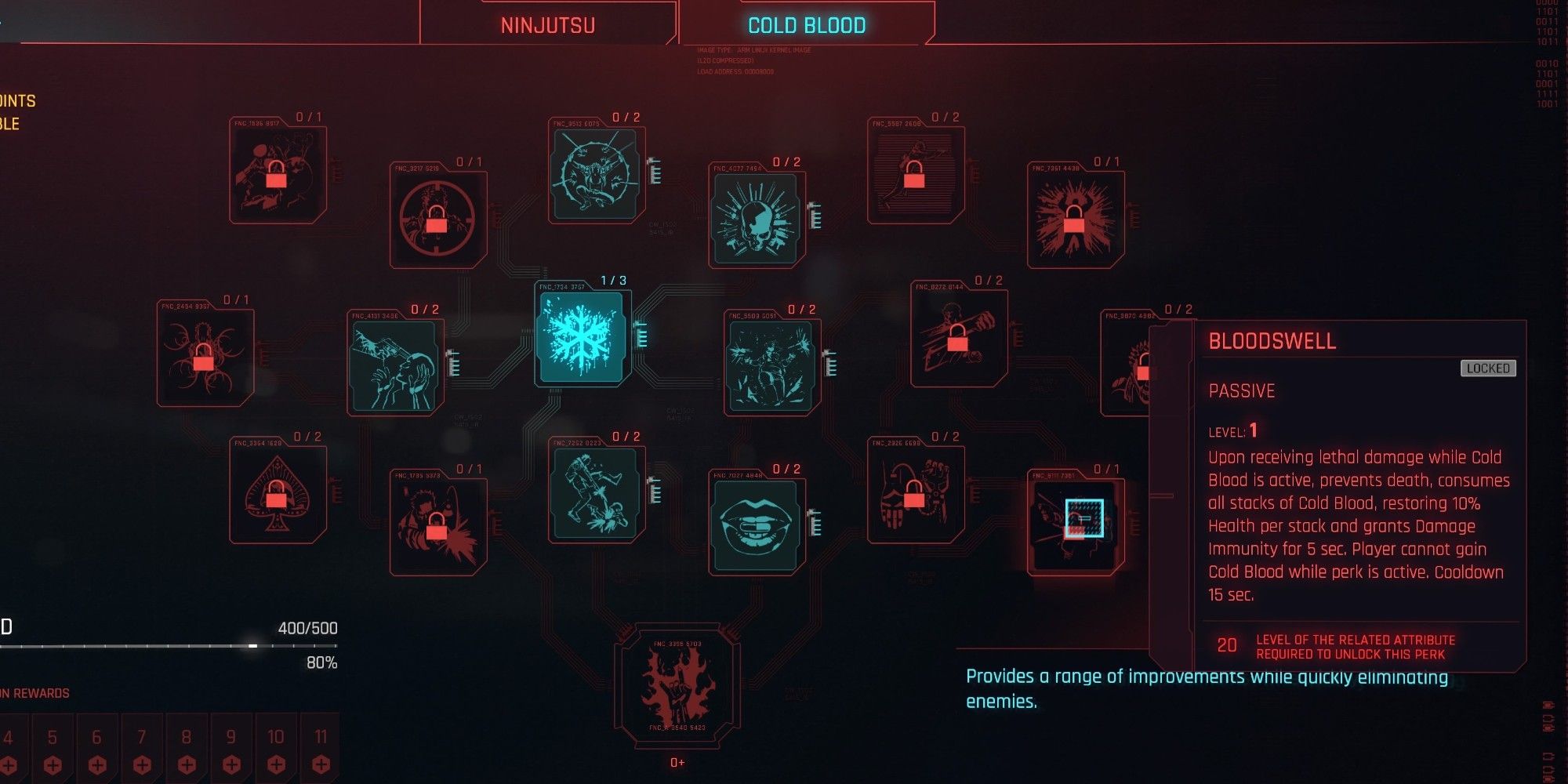 Cyberpunk 2077: Best Perks In The Cold Blooded Tree