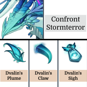 Genshin Impact: Boss Guides