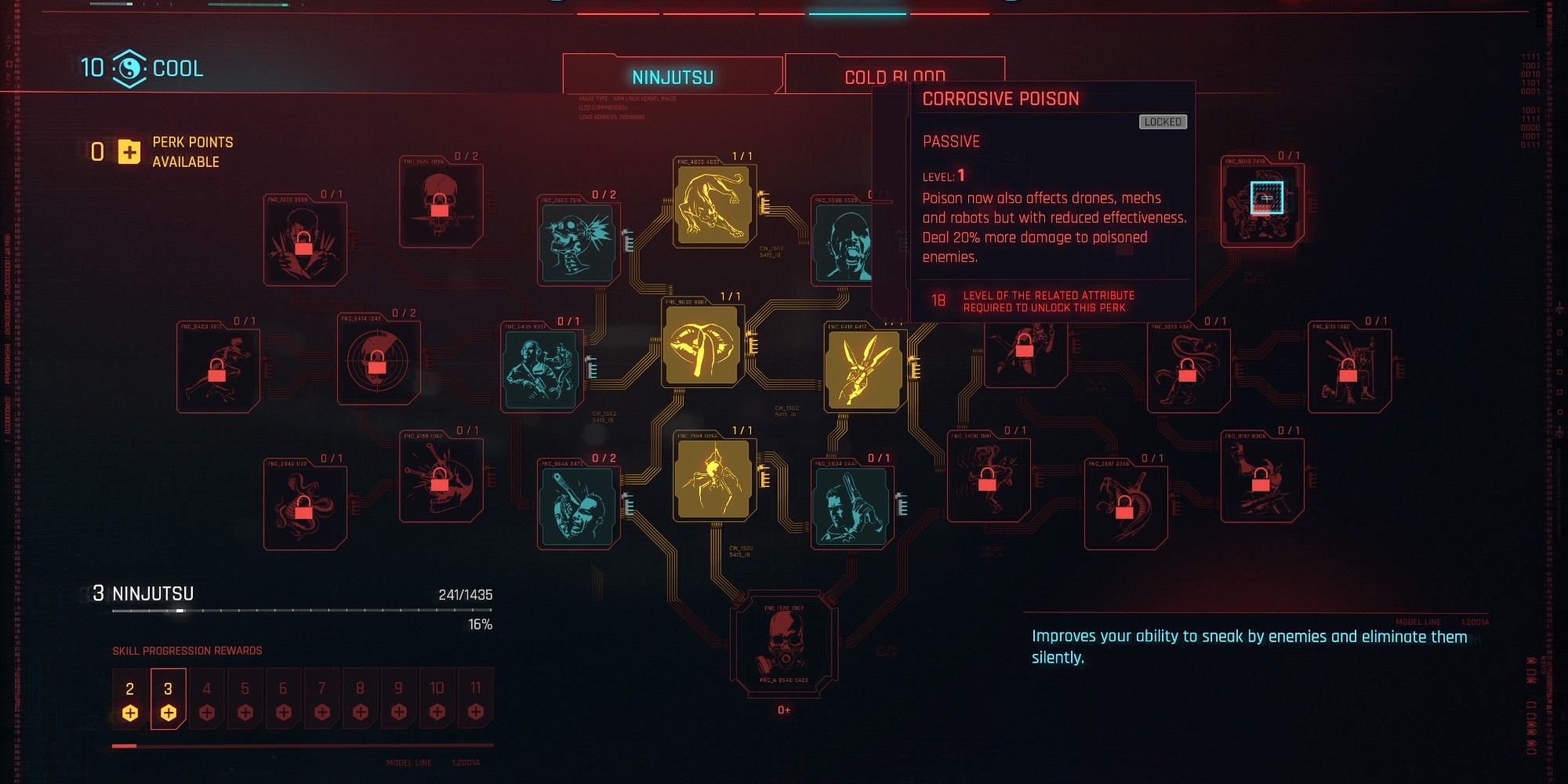 Cyberpunk 2077: Best Perks In The Ninjutsu Tree