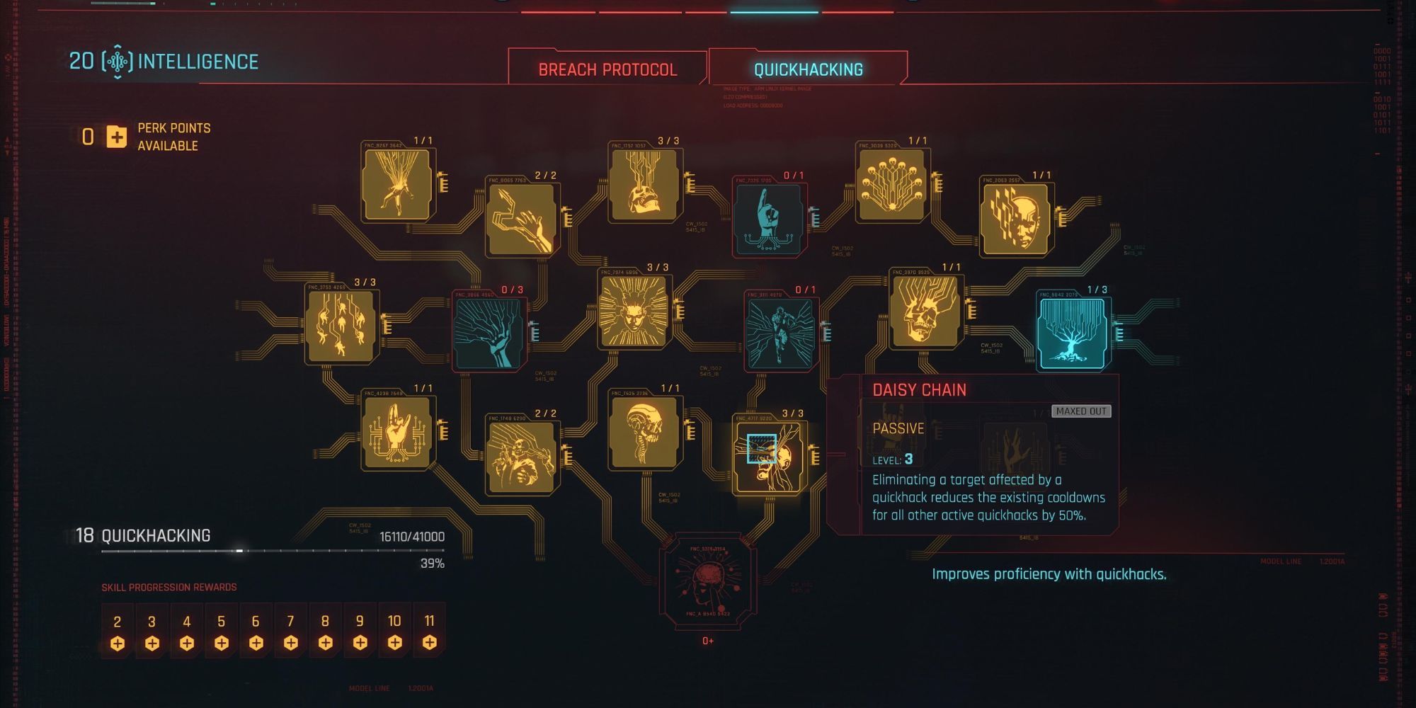 Cyberpunk 2077: Must Have Skills To Be A Netrunner