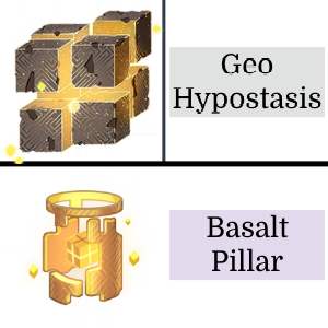 Genshin Impact: Boss Guides