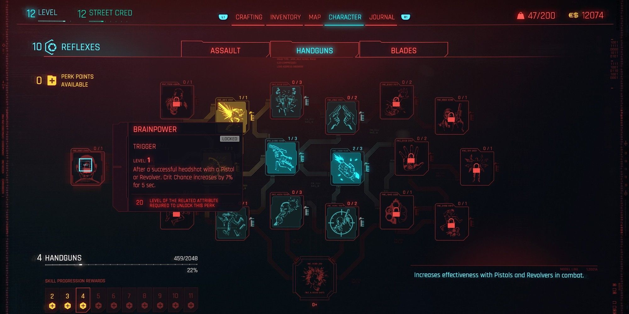Cyberpunk 2077: Best Perks In The Handguns Skill Tree