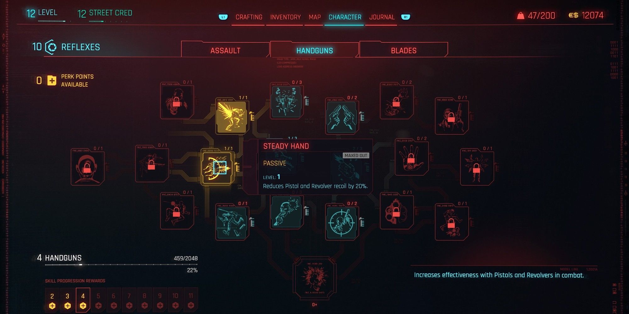 Cyberpunk 2077: Best Perks In The Handguns Skill Tree
