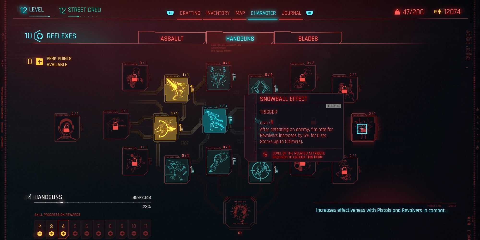 Cyberpunk 2077: Best Perks In The Handguns Skill Tree