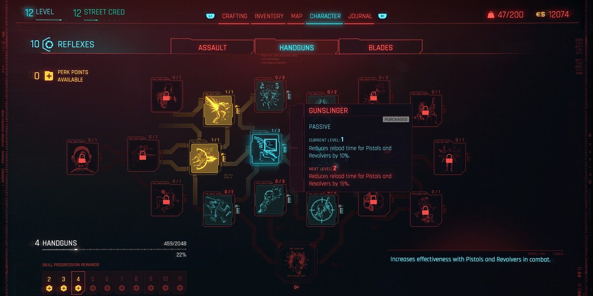 Cyberpunk 2077: Best Perks In The Handguns Skill Tree