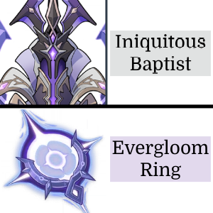 Genshin Impact: Boss Guides