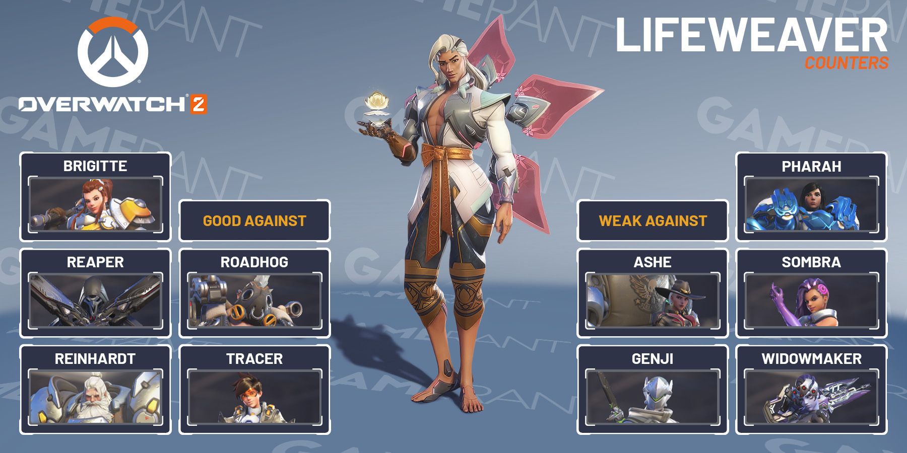 Overwatch 2: Lifeweaver Guide (Tips, Abilities, and More)