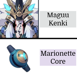 Genshin Impact: Boss Guides