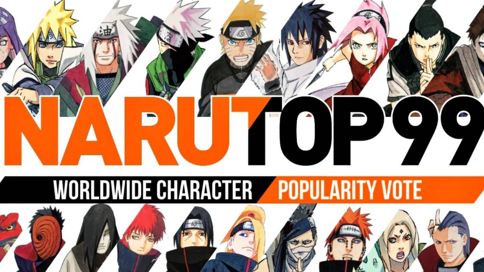 Naruto: Most Popular Characters, According To Worldwide Poll