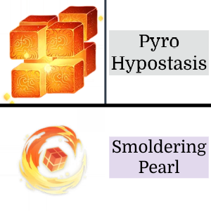 Genshin Impact: Boss Guides