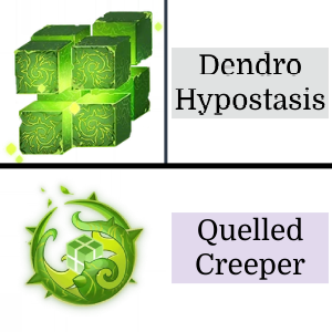 Genshin Impact: Boss Guides