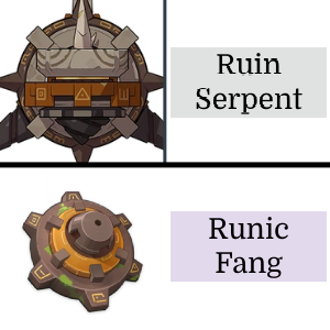 Genshin Impact: Boss Guides