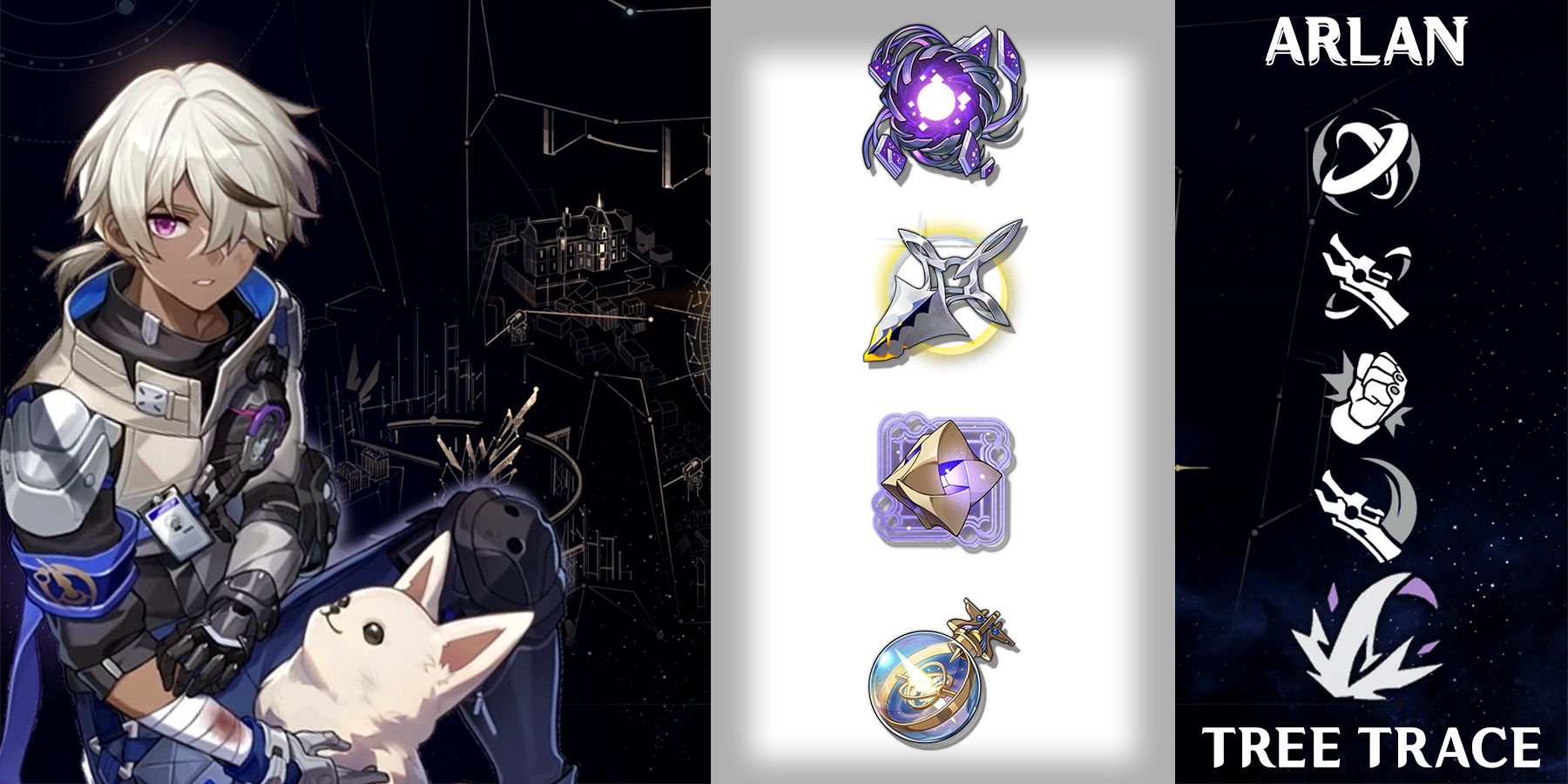 Honkai: Star Rail – Arlan Ascension and Trace Materials