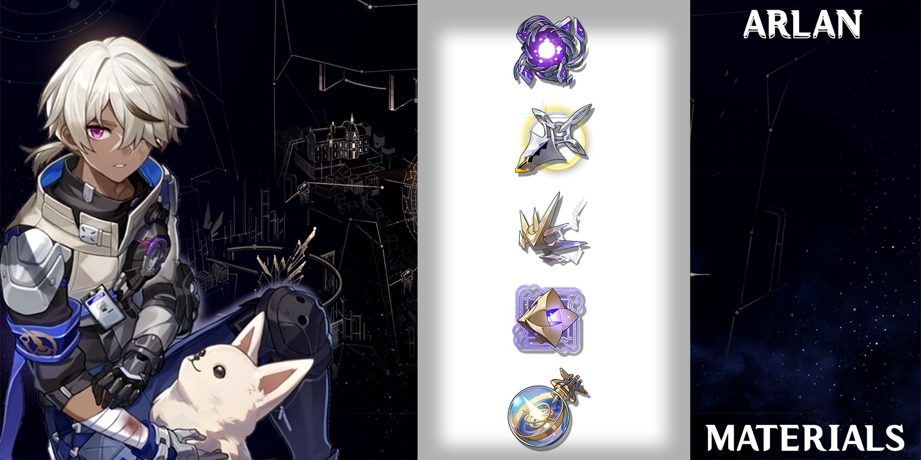 Honkai: Star Rail – Arlan Ascension and Trace Materials
