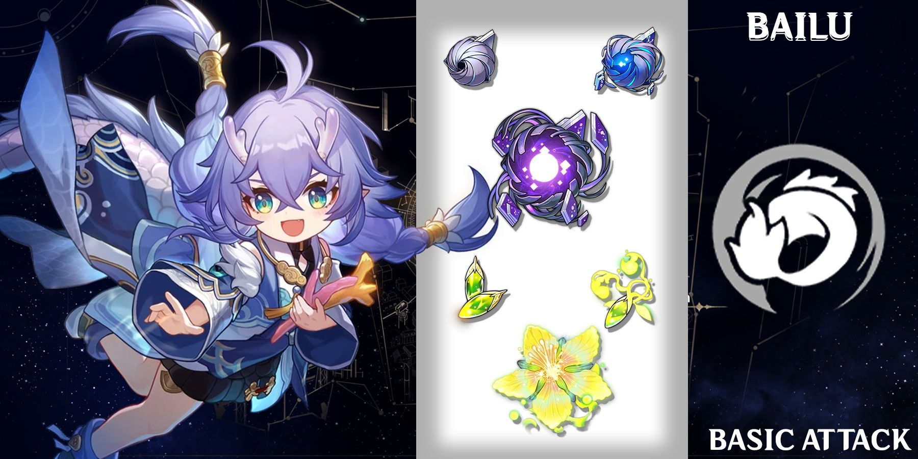 Honkai: Star Rail – Bailu Ascension and Trace Materials