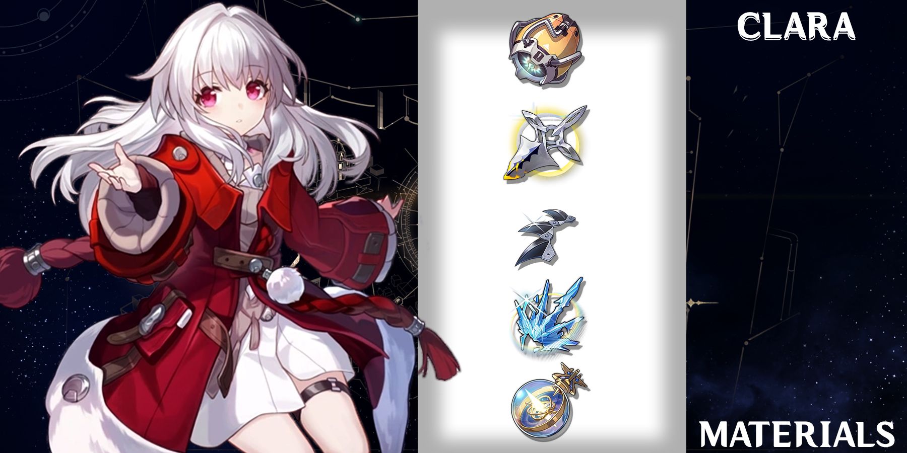 Honkai: Star Rail – Clara Ascension and Trace Materials