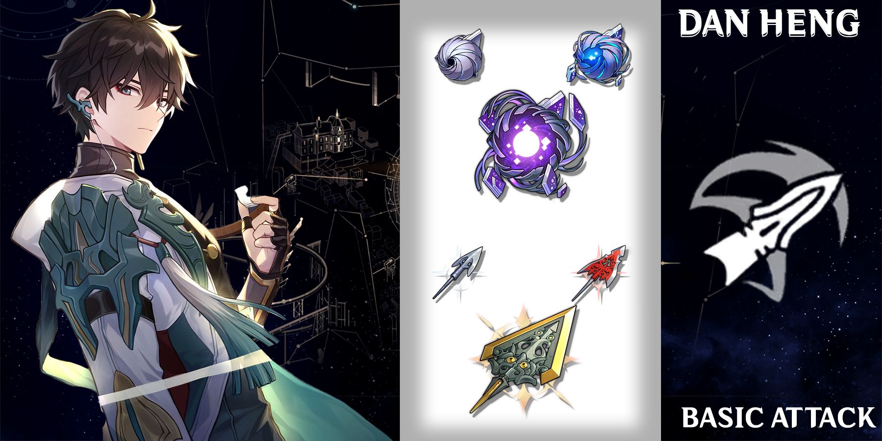 Honkai: Star Rail – Dan Heng Ascension and Trace Materials