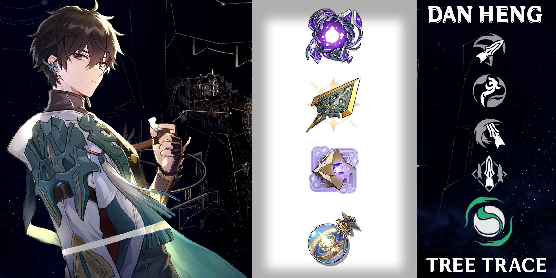 Honkai: Star Rail – Dan Heng Ascension and Trace Materials