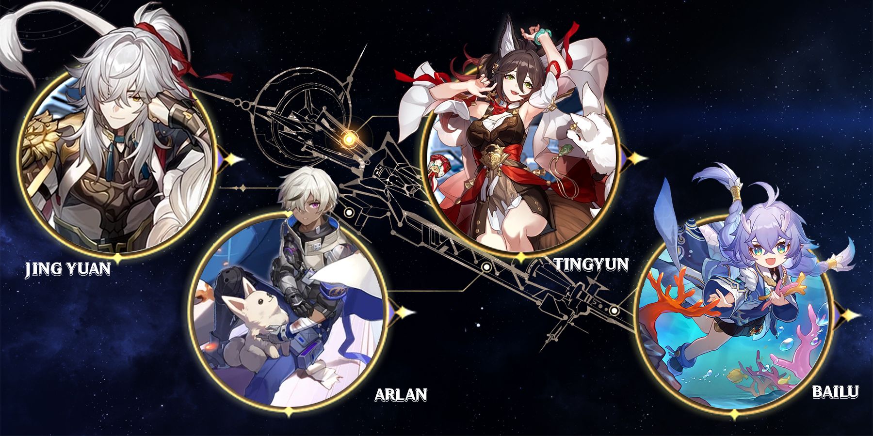 Honkai: Star Rail – Jing Yuan Team Comp