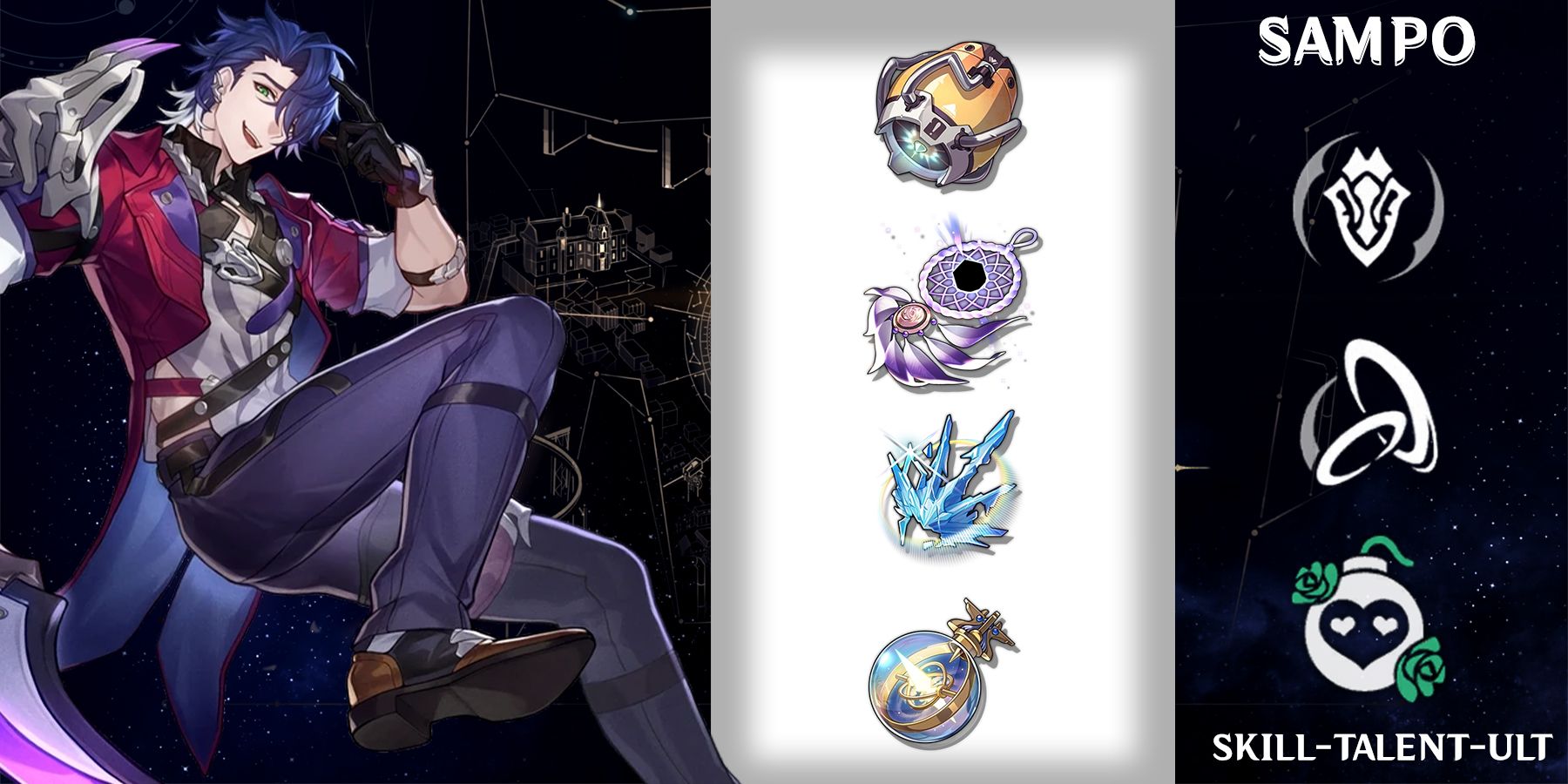 Honkai: Star Rail – Sampo Ascension and Trace Materials