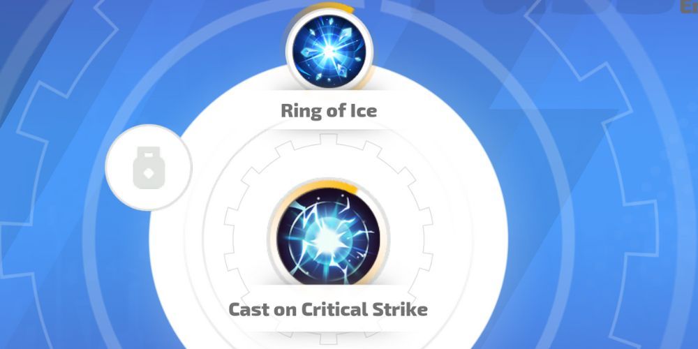 Torchlight: Infinite - Best Pactspirits In Each Category