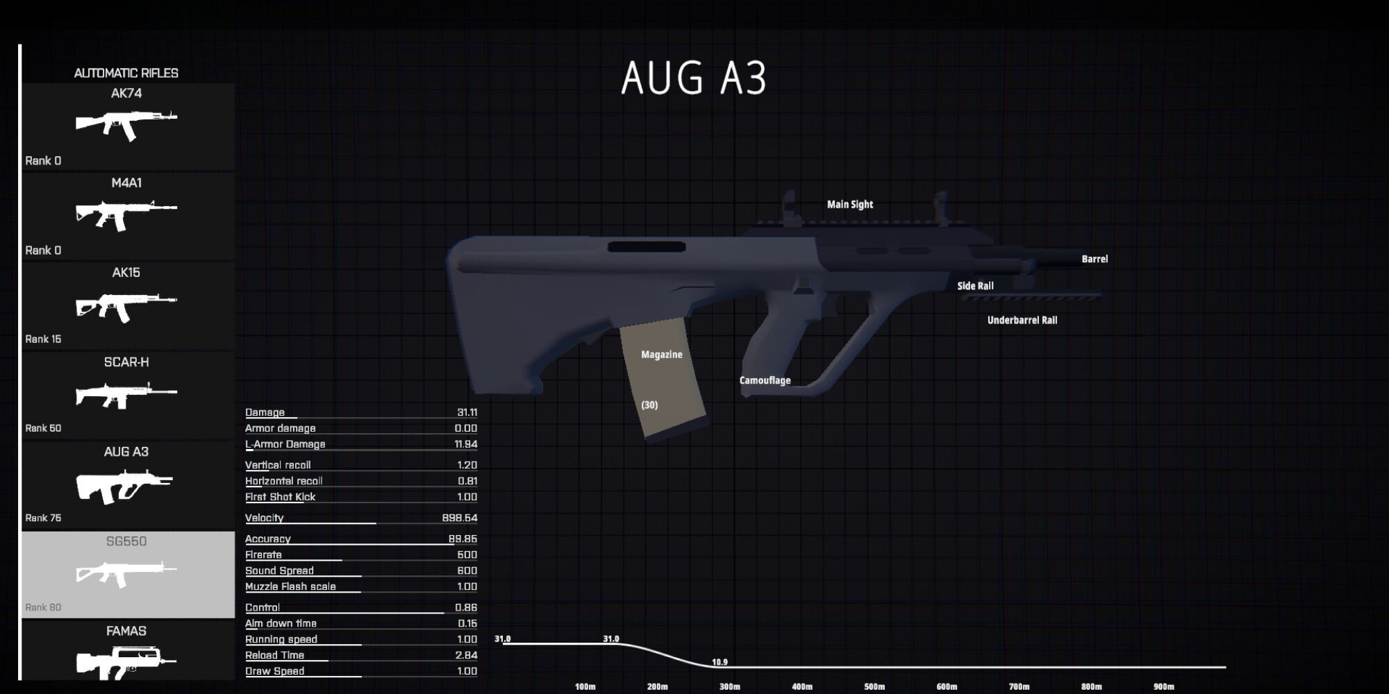 BattleBit Remastered: Best Assault Rifles, Ranked