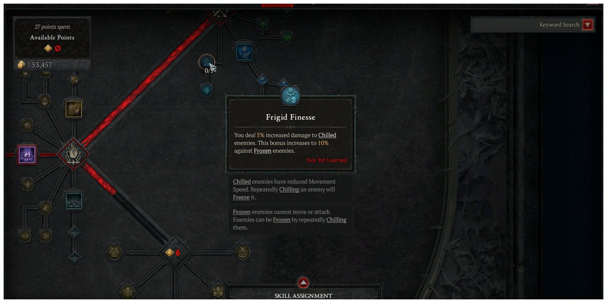 Unleashing the Power: Diablo 4 Rogue's Ultimate Passive Skills Guide