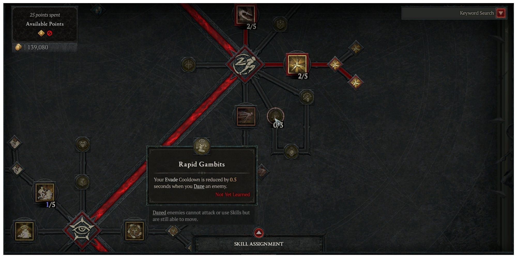 Diablo 4: Rogue's Best Passive Skills