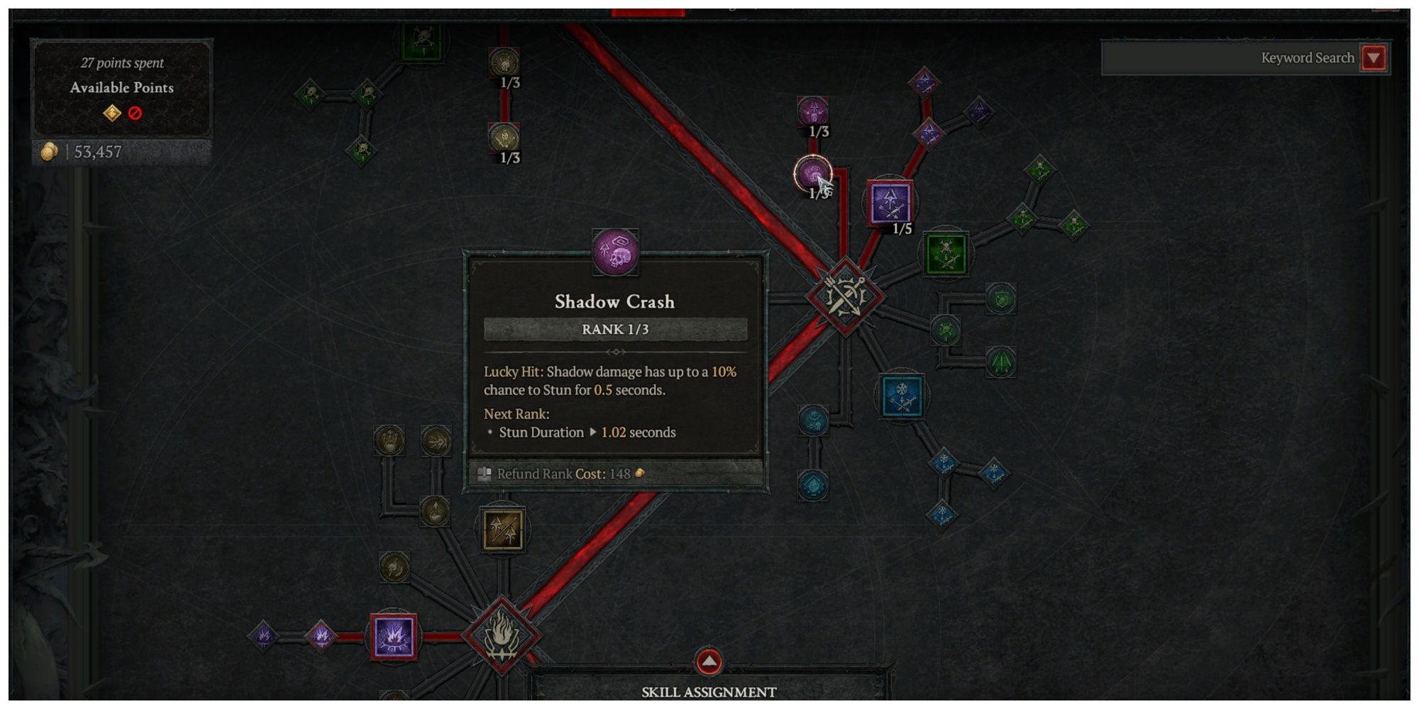 Unleashing the Power: Diablo 4 Rogue's Ultimate Passive Skills Guide