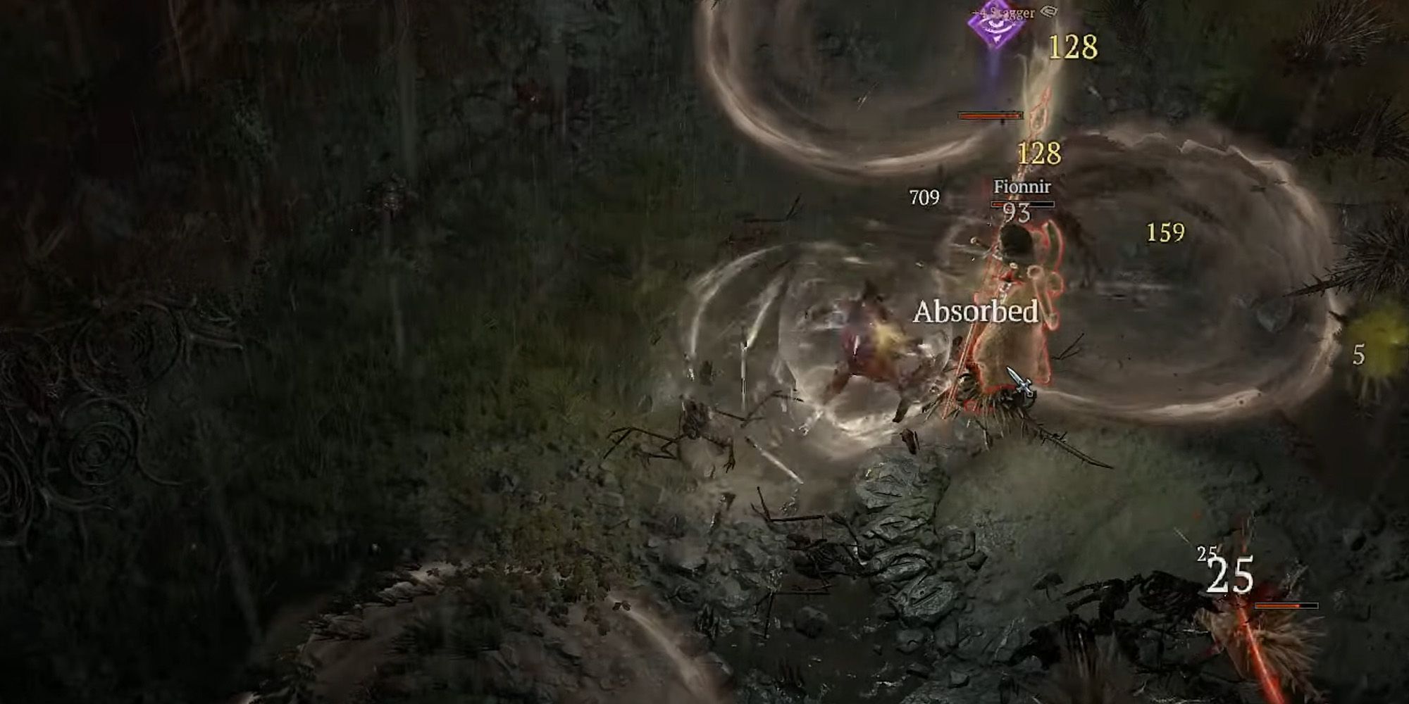 Diablo 4 Best Stronghold Bosses