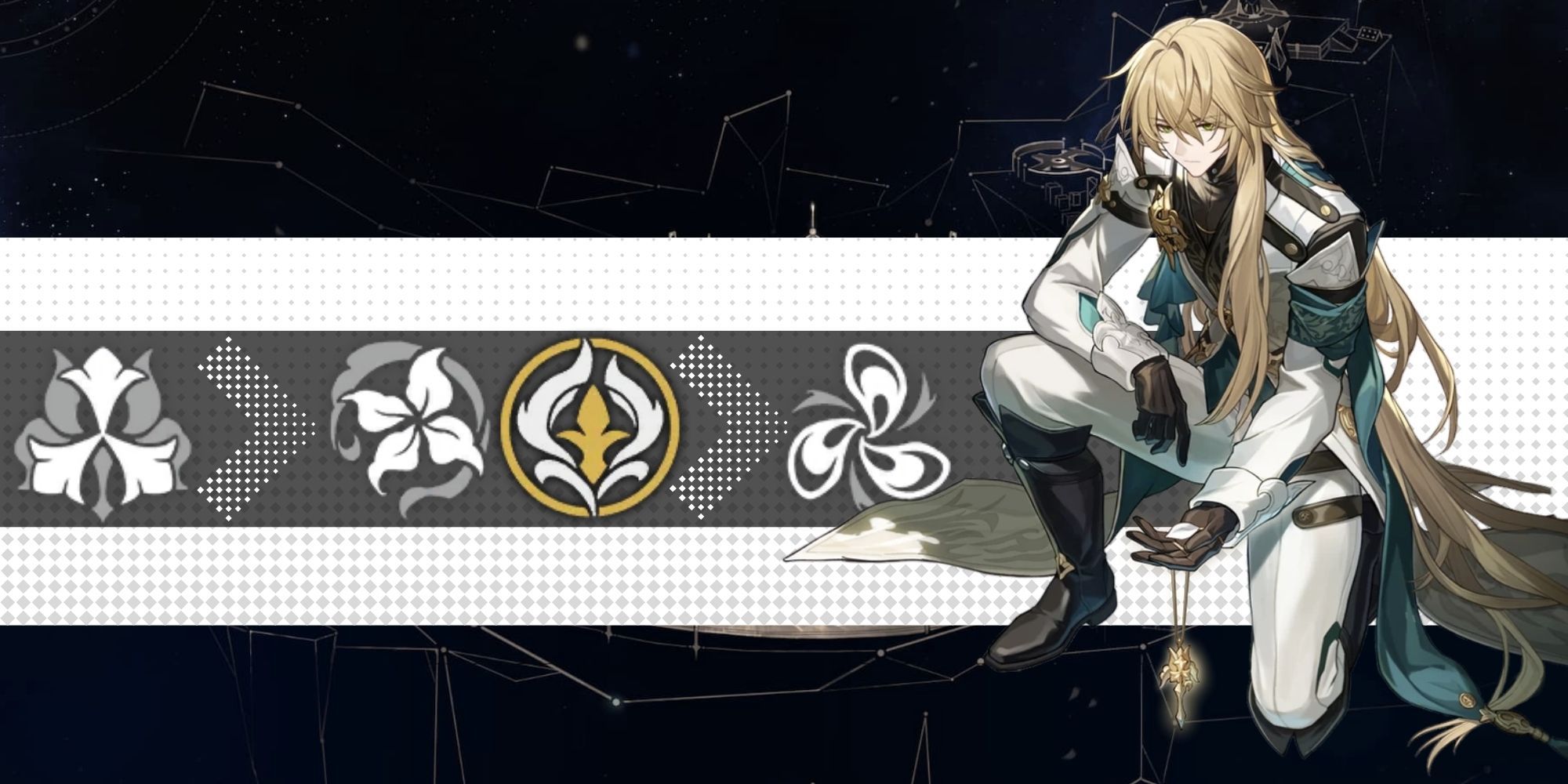 Honkai: Star Rail – Luocha Build Guide