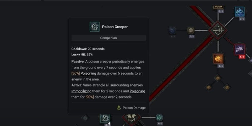 Diablo 4: Best Druid Skills