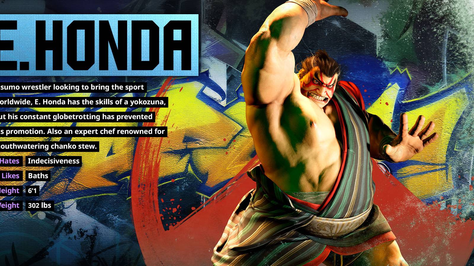 Street Fighter 6: How To Play E. Honda (Move List, Combos, Tips & More)