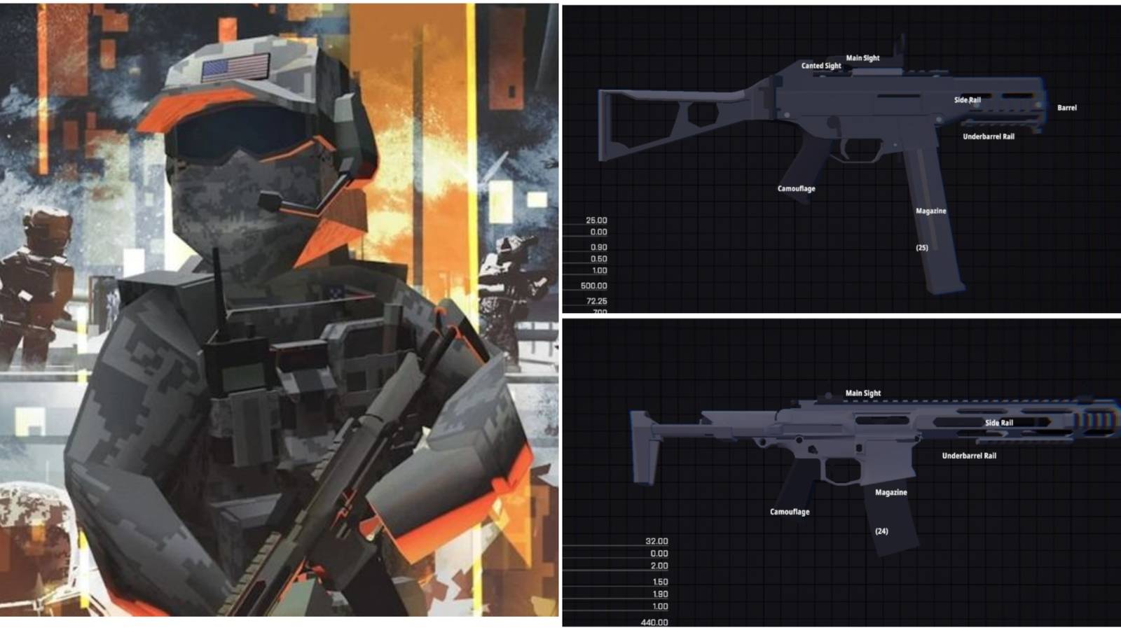 BattleBit Remastered: Best SMGs & PDWs, Ranked