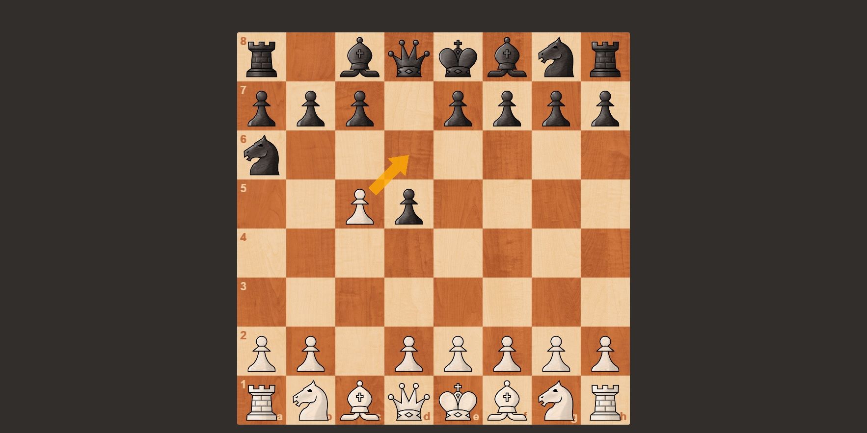 Chess Terms Every Player Should Know