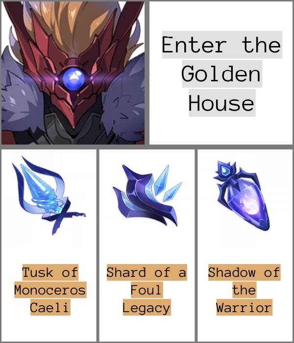 Genshin Impact: Boss Guides