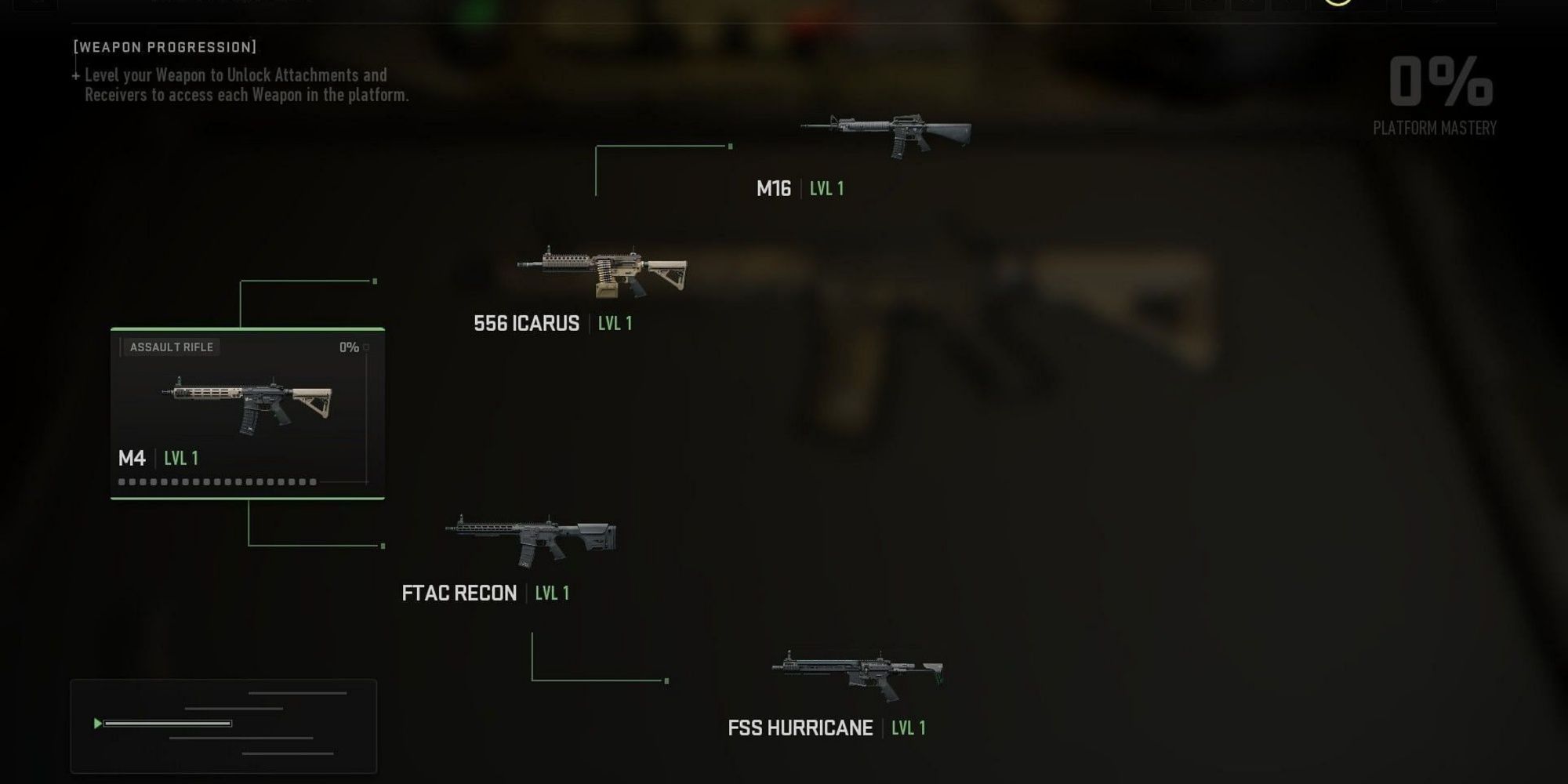 Warzone 2: Best 556 Icarus Loadout for Season 4