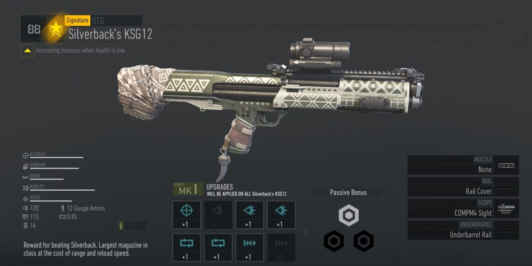 Ghost Recon: Breakpoint: Best Shotguns, Ranked