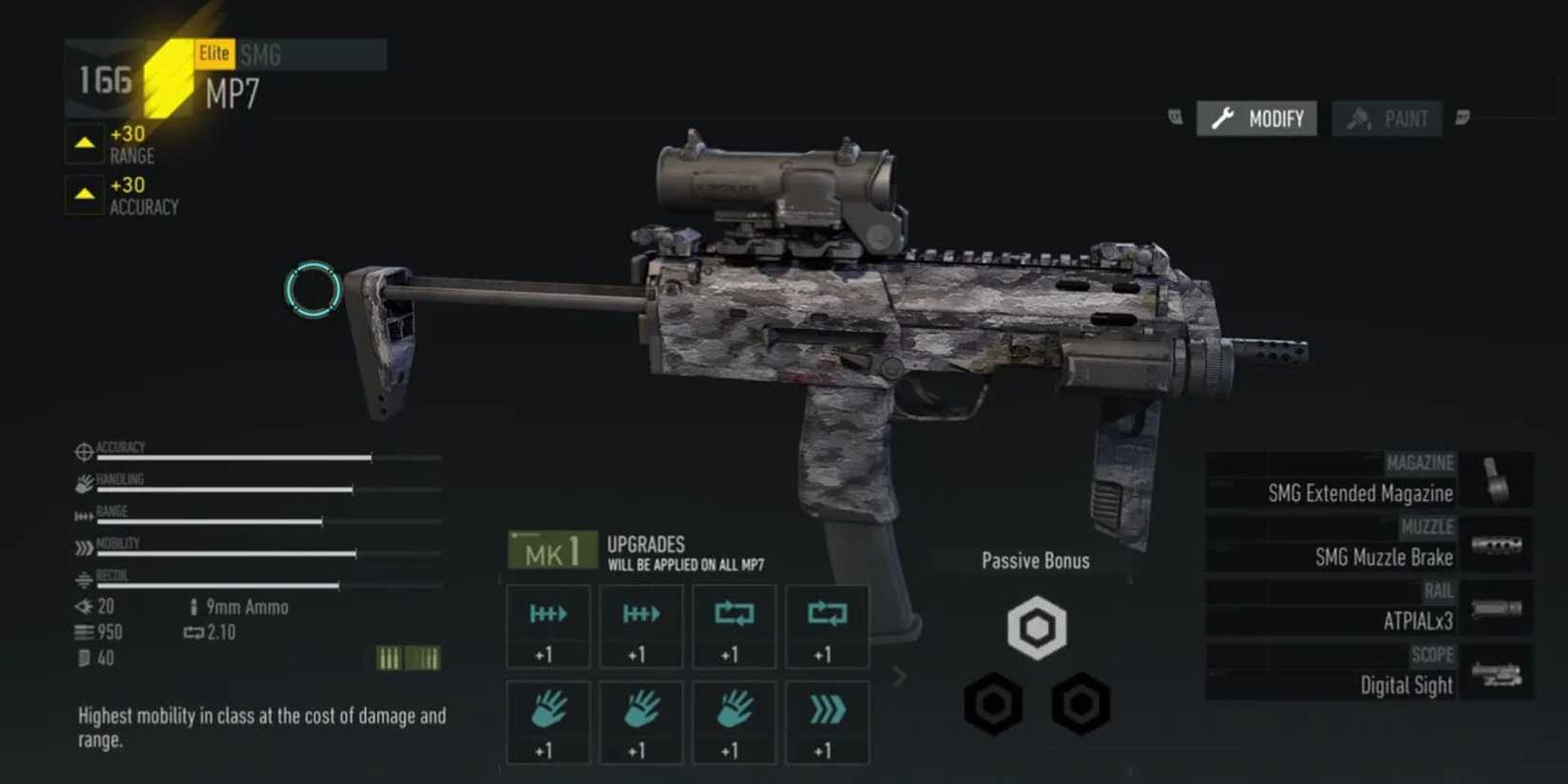 Ghost Recon: Breakpoint - Best SMGs