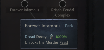 CK3: Best Intrigue Perks