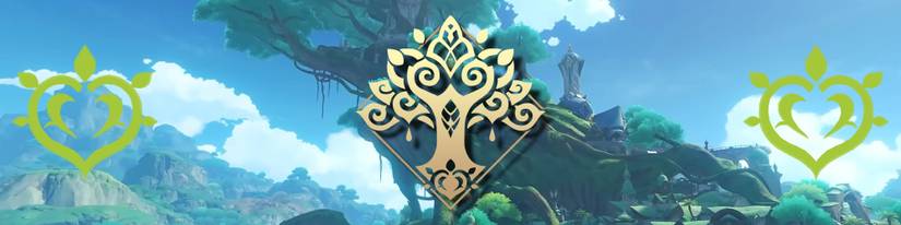 Genshin Impact: Complete Guide to Sumeru and Chapter III - Quest Guides ...