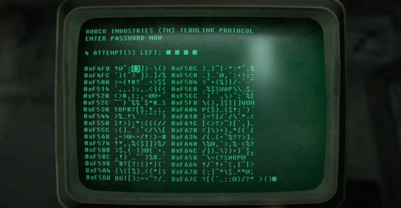 Hardest Achievements In Fallout