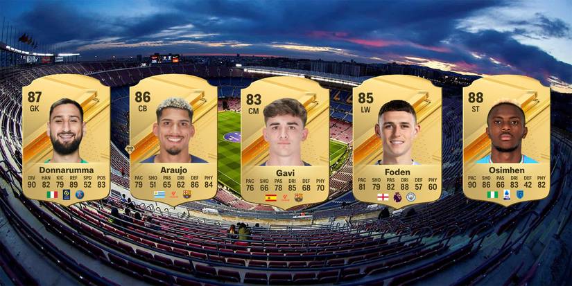 EA Sports FC 24 Right Backs with the Highest Potential (Career Mode RBs)