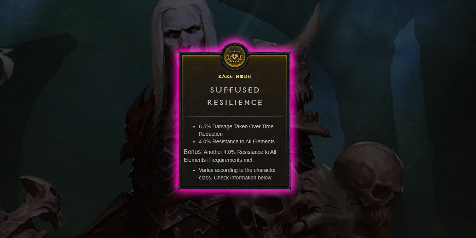 Diablo 4: Best Rare Paragon Nodes For Necromancer Builds