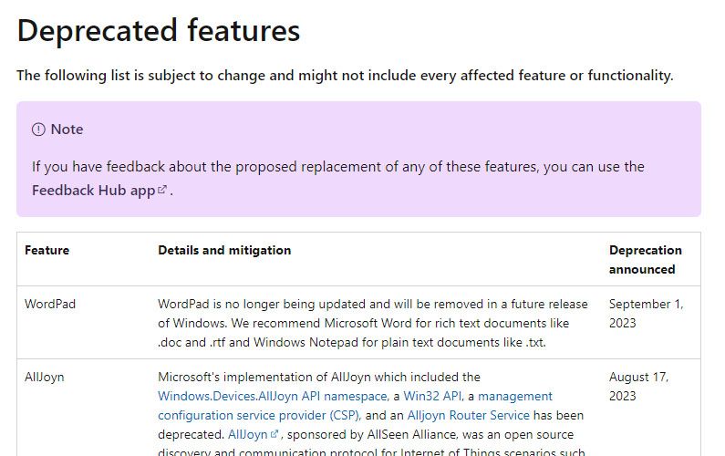 Microsoft Is Ditching Yet Another Classic Windows Feature
